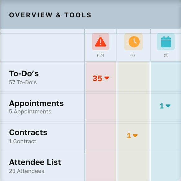 Planning Pod: Software for Event Coordination & Planning Teams
